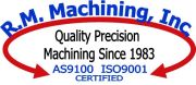 R.M. Machining, Inc.